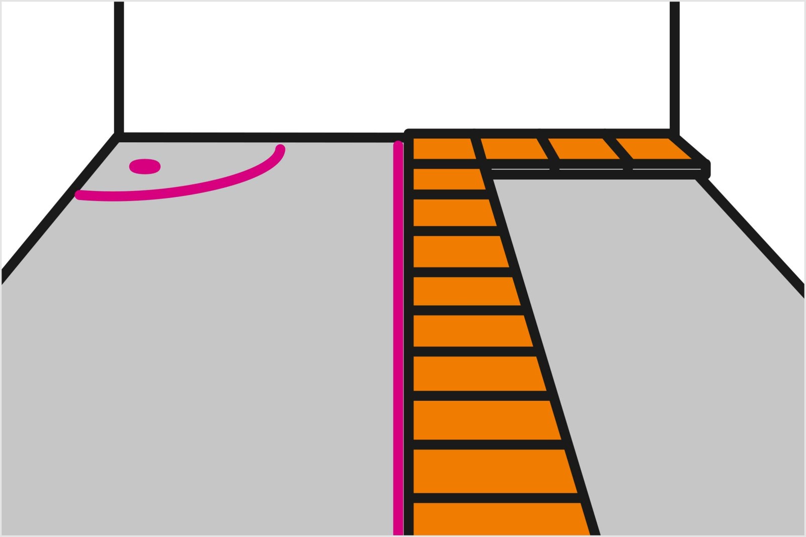Choisir un schéma de pose pour son carrelage | HORNBACH Luxembourg